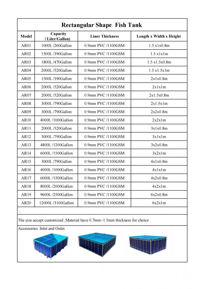 Customized Size Frame PVC Fish Farming Water Tank Aquaculture fish ...